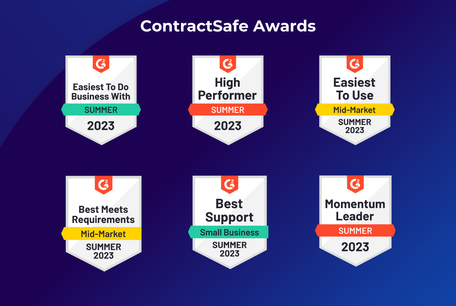 31 Must-Know Types of Business Contracts and Agreements